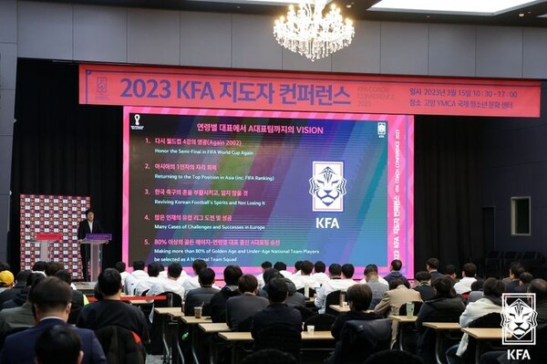 대한축구협회, 2023 KFA 지도자 컨퍼런스 개최