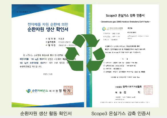 위(WE)호텔제주, ESG자원순환캠페인 참여 친환경 인증 획득 - Kollo