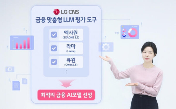 LG CNS, 최적 금융AI 평가도구 개발